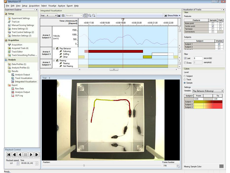 De la Rosa Research - Details